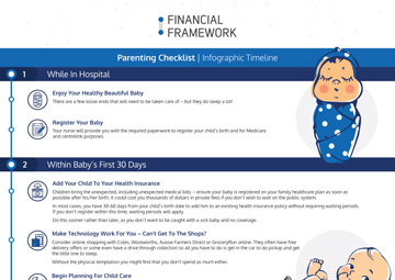 Parenting Checklist [INFOGRAPHIC] - Financial Framework